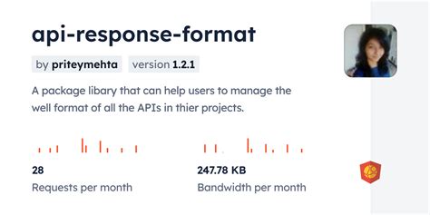 Api Response Format Cdn By Jsdelivr A Cdn For Npm And Github