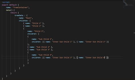 Tree View Implementation With Vuejs Without Any External Libraries By Koushik Reddy U Jul