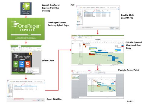Opening An Existing Onepager Chart For Version 72 Onepager Documentation