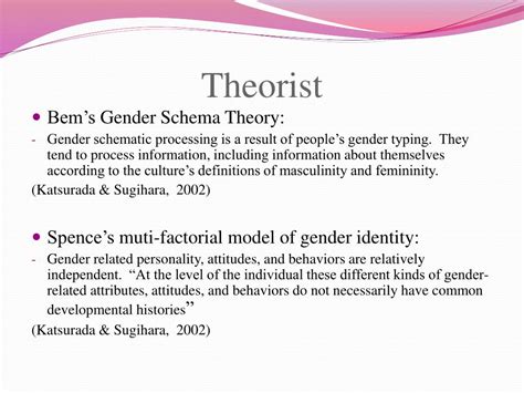 Ppt Single Sex Classrooms Vs Mixed Gender Classrooms The Effects On
