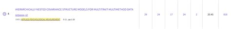 mis modeling of multi method matrices replicability index