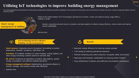 Utilising IoT Technologies To Improve Revolutionizing The Construction Industry IoT SS PPT Sample
