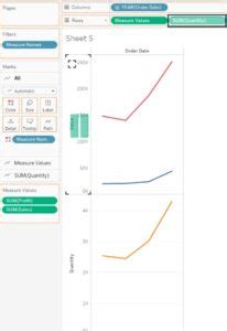 Tableau Line Chart Step By Step Examples How To Create