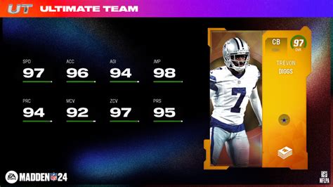 Weekly Wildcards Trevon Diggs Christian Watson LTD Jeremy Chinn And More MUT MUT GG