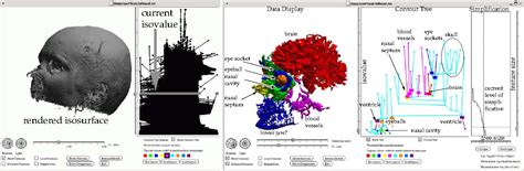 Isosurface Semantic Scholar