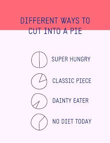 Free Different Ways To Cut Into A Pie Lilac And Pink Template Customize With PicMonkey