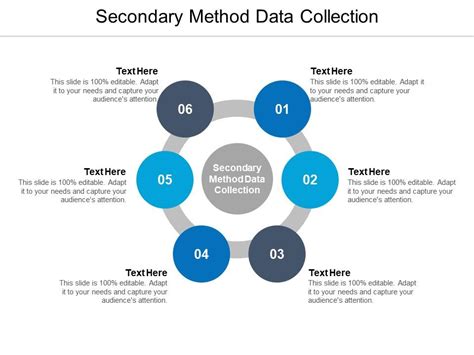 Secondary Method Data Collection Ppt Powerpoint Presentation File
