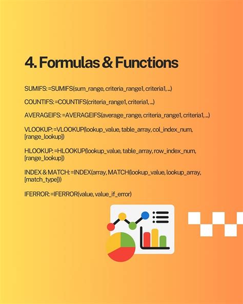 Data Driven Insights Added A New Data Driven Insights