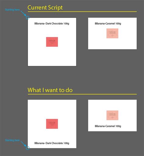solved auto rename artboards based on placed image filena adobe