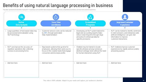 Top 10 Programming Languages Powerpoint Presentation Templates In 2025