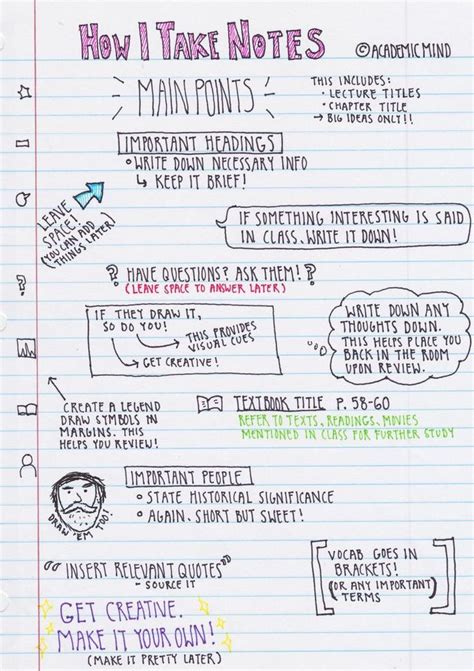 Pin By NeONatural Creates On Re Train Yourself School Study Tips
