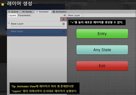 Unity 3d Animation Layer Blend Tree