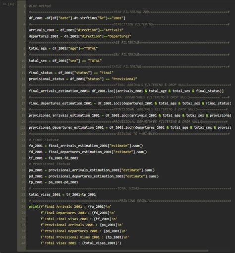 github czar91 python data analysis this repo uses python modules such as pandas matplotlib