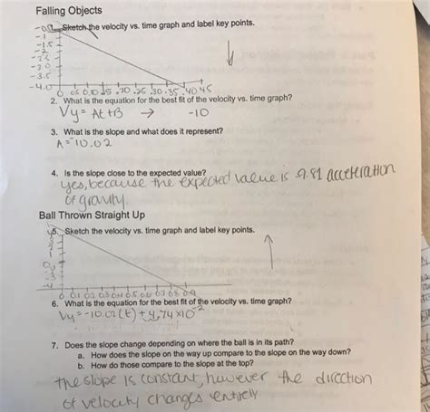 Solved Falling Objects Sketch The Velocity Vs Time Chegg Com
