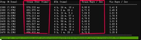 Low Training Speed With High Cpu Utilization But Low Gpu Utilization