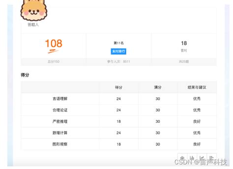 朗致集团面试 java架构师 朗致集团面试题 csdn博客