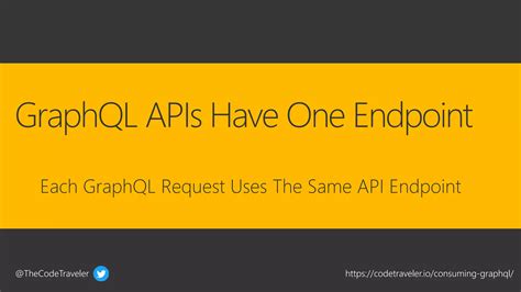 Consuming Graphql Apis In Cpptx