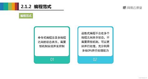 Spark2scala概述,编程范式20230606spark Scala 2 Csdn博客 Spark2scala概述,编程范式20230606spark Scala 2 Csdn博客