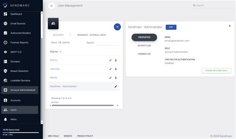 Account Administration Users Dashboard