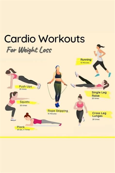Cardio Workouts On Treadmill For Beginners Unleash Your Fitness Journey Today