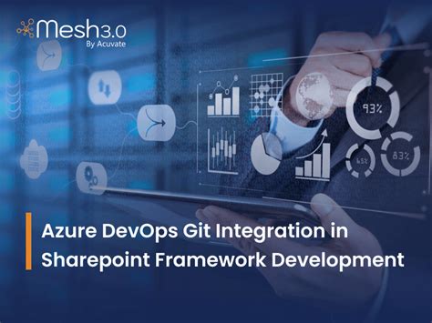 Azure Devops Git Integration In Sharepoint Framework Mesh