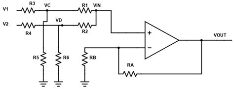 Systems Free Full Text Initial Work On The Development Of A Hardware Based Gradient Descent