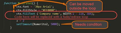 Javascript Fadein And Fadeout To A Text Inside Canvas Stack Overflow