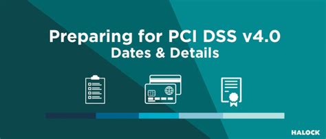 Preparing For PCI DSS V Overview Key Dates