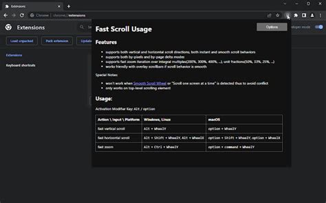 Fast Scroll For Google Chrome Extension Download