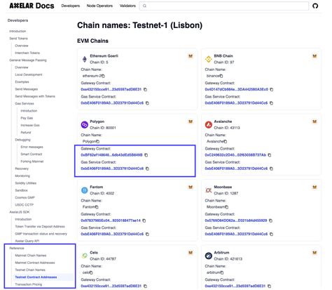 How To Create A 2 Way Communication Smart Contract With Solidity And