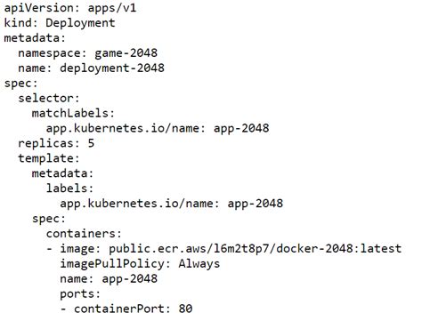 Some Aws Devops Basics We All Know That Aws Has A Extremely By