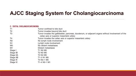 Cholangiocarcinoma Pathology Diagnosis And Treatment Ppt