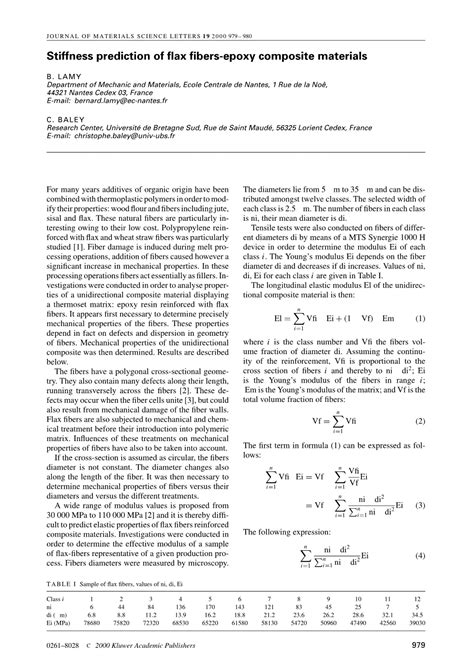 Specific Modulus Wikipedia