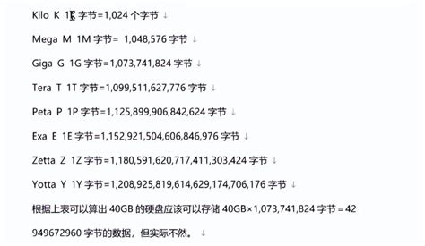 详解 什么是数据存储 不念博客