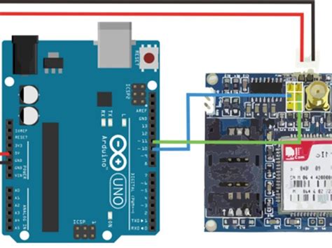 Sim A Gsm Gprs Module Ttl With Sma Antenna At Piece In Chennai ID