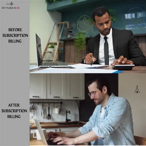 Sajitha R Posted On Linkedin