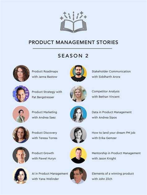 The Mvp Company On Linkedin A Very Exciting Podcast Series On Product