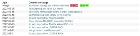 Processor Sdk Am62x Issue Encounter When Working With Ti Rpmsg Char