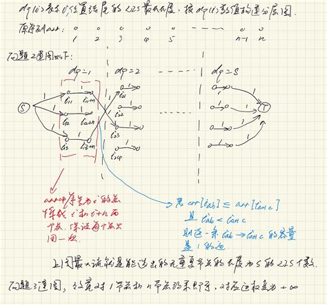 Acwing 2180 最长递增子序列问题 Acwing Acwing 2180 最长递增子序列问题 Acwing