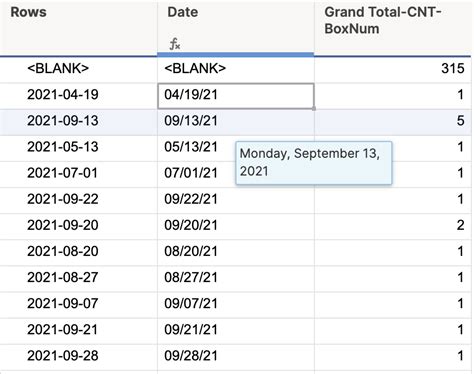 retaining date column type for output of pivot app when pivoting by a