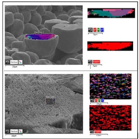 Ebsd Cross Sections Of Conventional Cu Powder Top And Nanomaterial Cu Download Scientific
