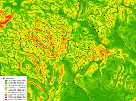 Path Distance Analysis Gis
