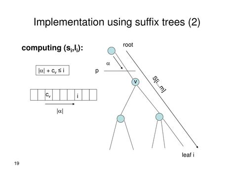 Ppt Selected Applications Of Suffix Trees Powerpoint Presentation Free Download Id526455