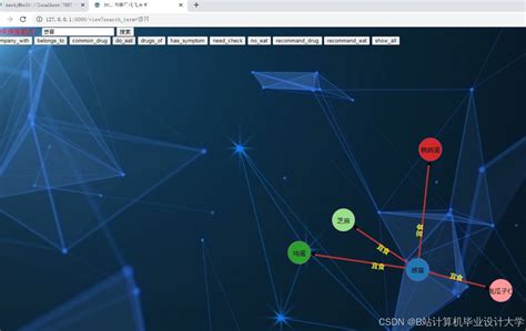 计算机毕业设计python大模型医疗问答系统 知识图谱健康膳食推荐系统 食谱推荐系统 医疗大数据 源码 lw文档 ppt 讲解 csdn博客