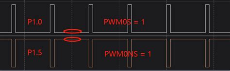 Timer1pwm01complementaryoutput例程 — Pan221x Dk Documentation