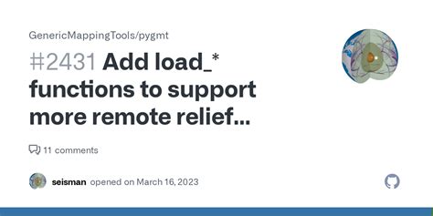 Add Load Moon Relief Function To Load Remote Lunar Relief Dataset