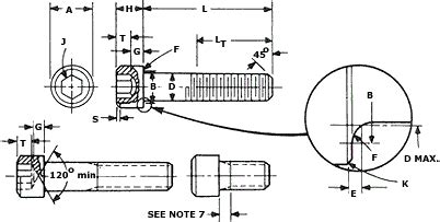 Get M Socket Head Bolt Dimensions Get M Socket Head Bolt Dimensions