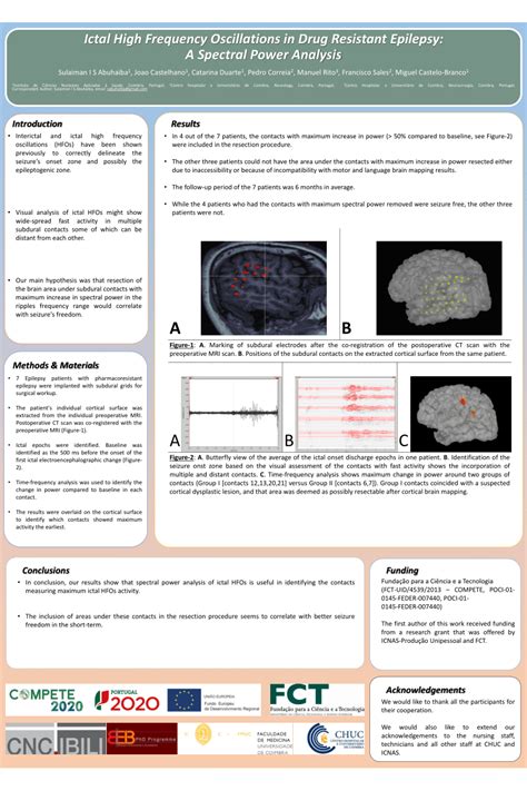Pdf Ictal High Frequency Oscillations In Drug Resistant Epilepsy
