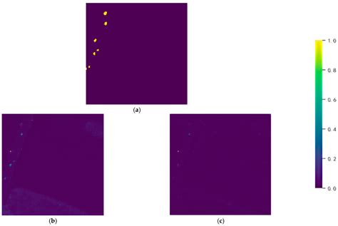 A Novel Fully Convolutional Auto Encoder Based On Dual Clustering And Latent Feature Adversarial