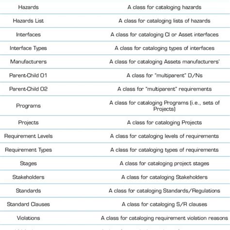 The Proposed Model Auxiliary Classes Download Scientific Diagram